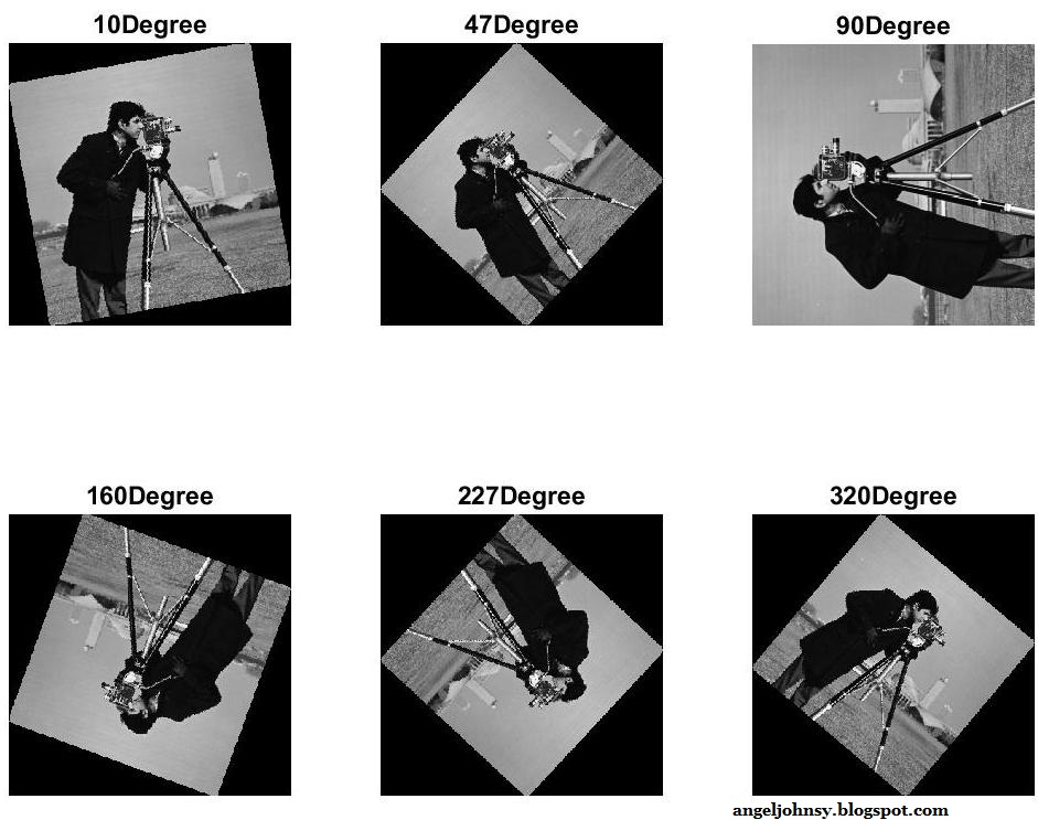Image Rotation In Matlab Examples Without Imrotate Function Part 2 Image Processing