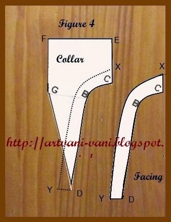 Vani's blog 1 : Method of sewing Sailor collar