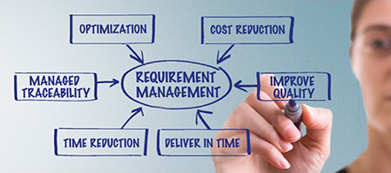 Requirements Management