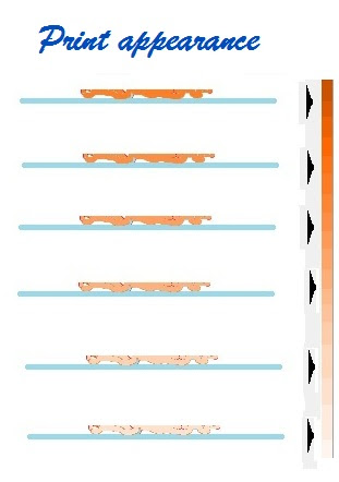 Students Guide : How to balance Taggant with Ink -2