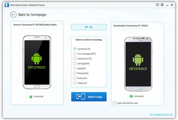 Sync IPhone Android How To Copy Everything From Android To Samsung Galaxy S7 S6 S5 S4 sync-iphone-android-how-to-copy-everything-from-android-to-samsung-galaxy-s7-s6-s5-s4