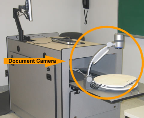 99 Motivators for College Success: Classroom Doc Cam wins smackdown ...