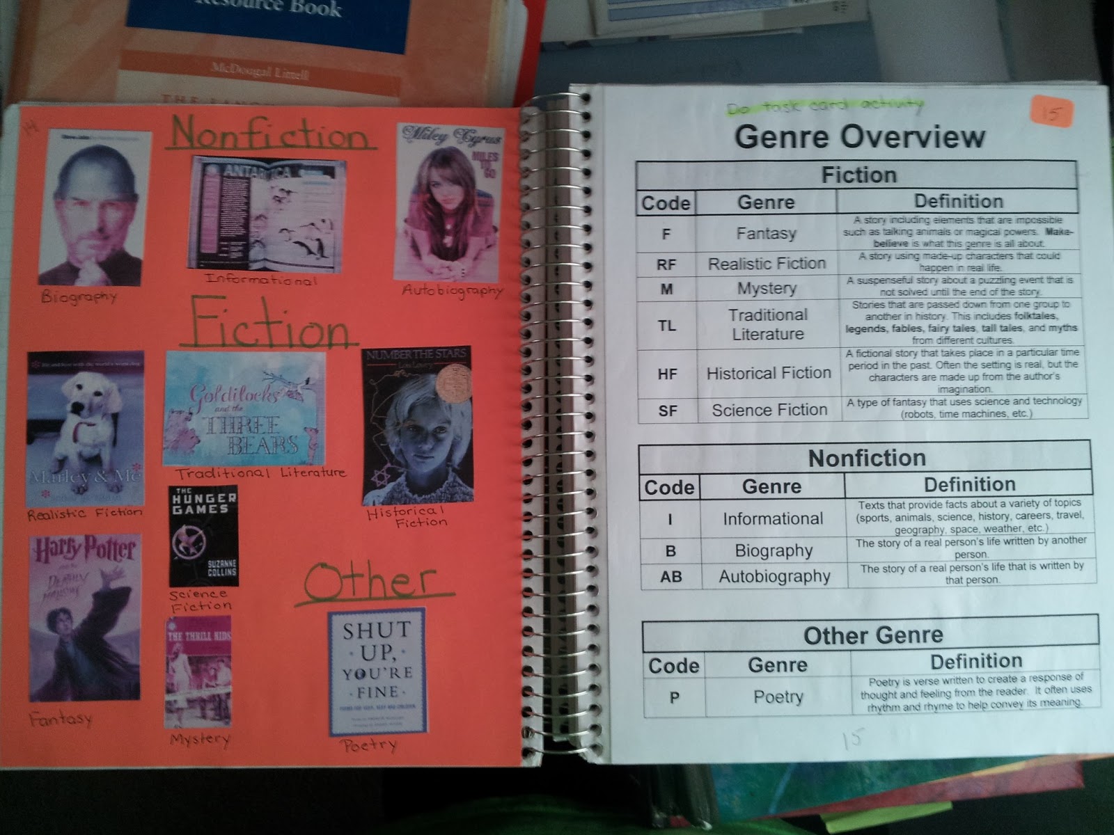 IBTEACHNU Language Arts: Interactive notebooks