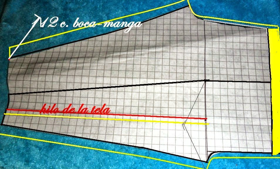 Como usar el patrón base de pantalón I