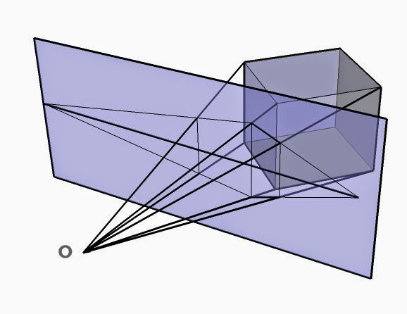 VZ+arte: LA PERSPECTIVA (introducción)