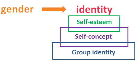 RECALLING THE PAST, PREPARING FOR THE FUTURE