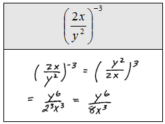 OpenAlgebra.com: Free Algebra Study Guide & Video Tutorials: Negative ...