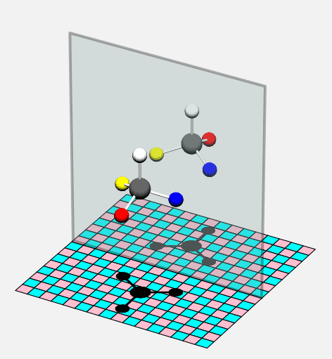PStricks : applications: Illustration des molécules chirales avec pst ...