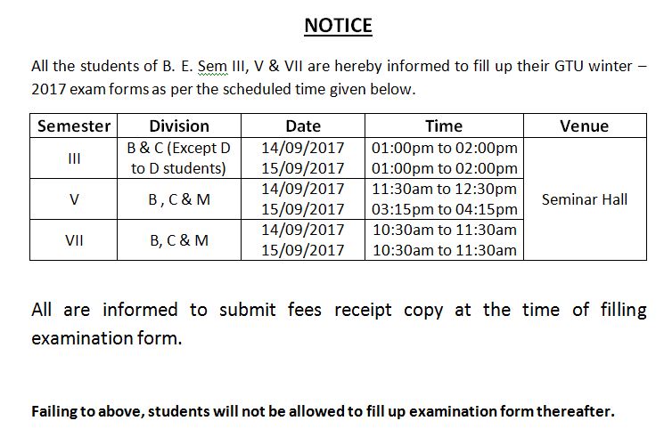 MECHANICAL ENGINEERING DEPARTMENT, GEC PATAN: GTU Regular Exam Form BE ...