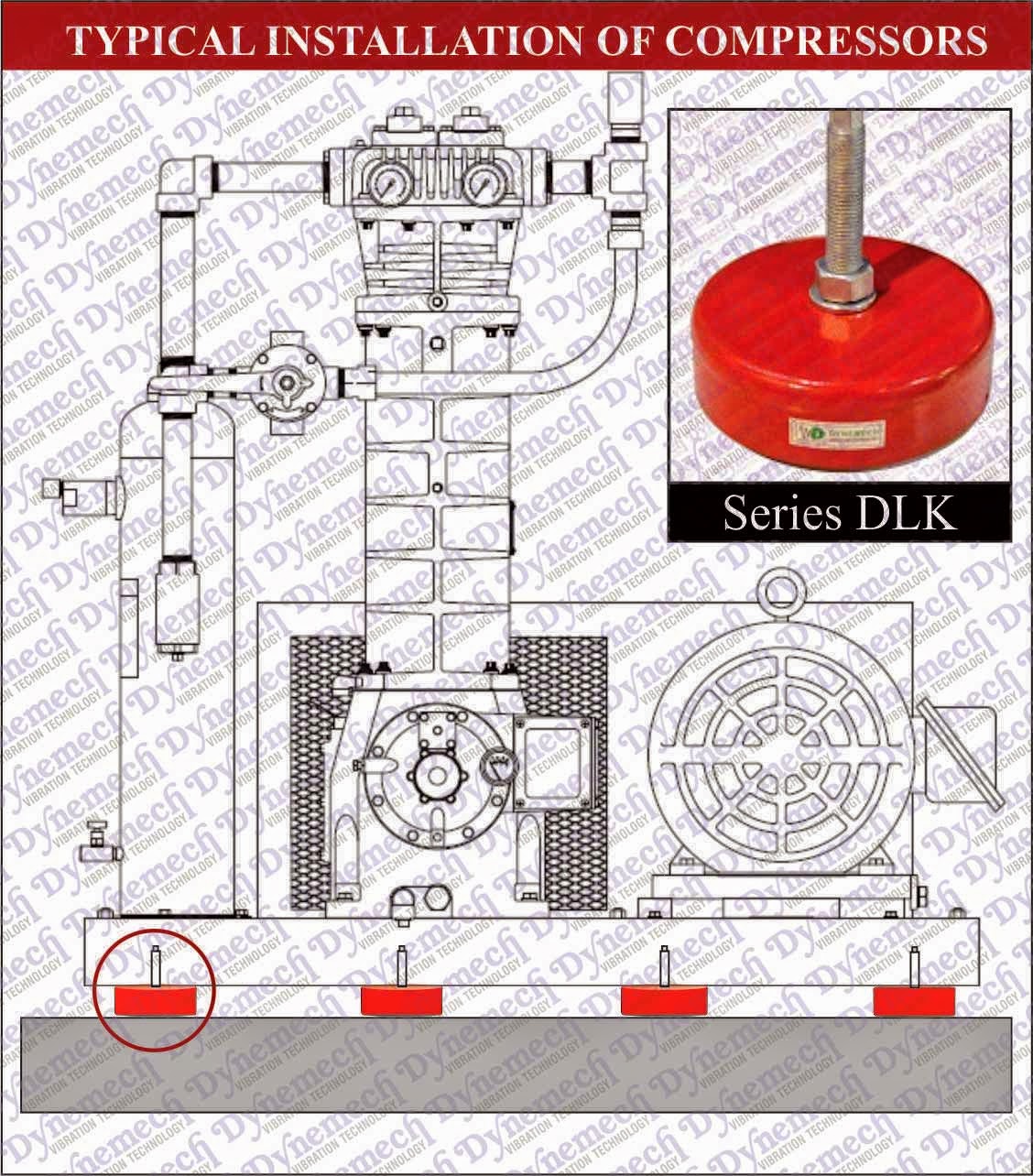 Dynemech Systems - Vibration Control: ISOLATE IT ! NO VIBRATIONS FROM ...