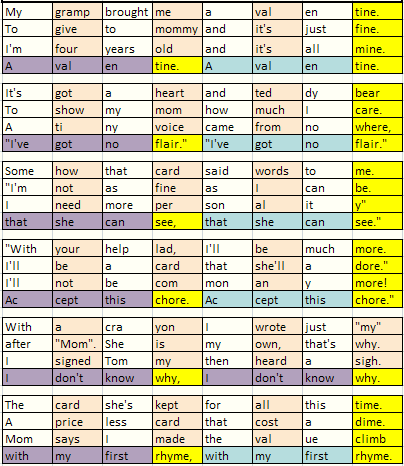Poetry Forms : Monotetra