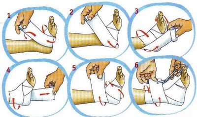 PRIMEROS AUXILIOS: 2017