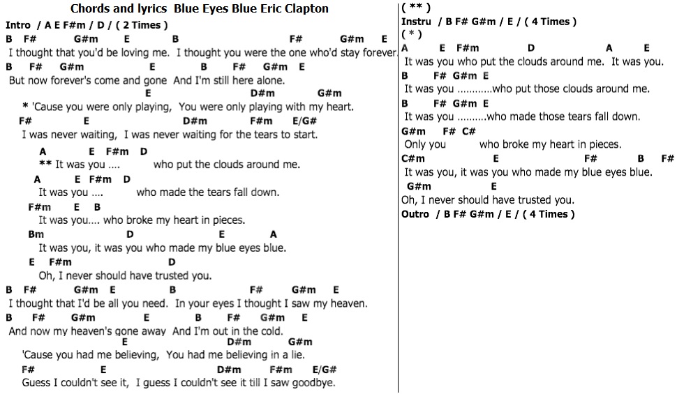 คอร์ดเพลง By The Himalaya: Chords and lyrics Blue Eyes Blue Eric Clapton