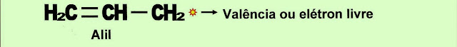 Aprendendo quimica on-line: Química Orgânica - Alcenos