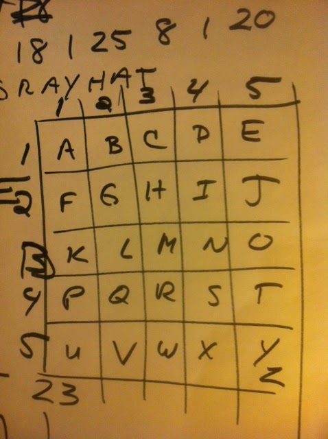 Camp S.O. Cool: More Ciphers!