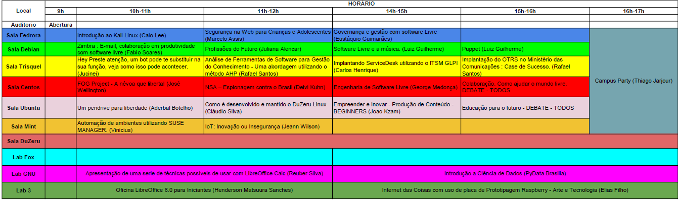 Grade do FLISOL-DF 2018 Liberada