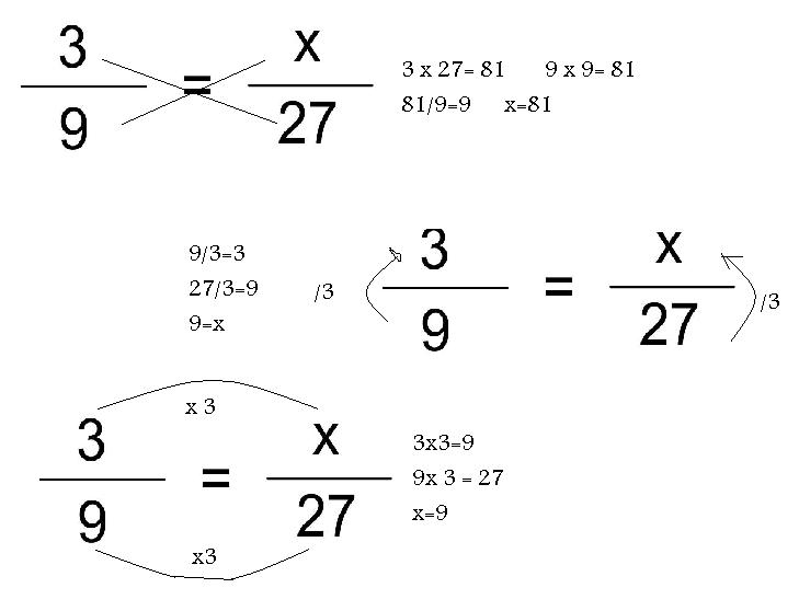 873 Math Blog (2012): Miguel's proportion post