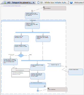 Making MBSE quicker with IBM Rational Rhapsody: Why are textual ...