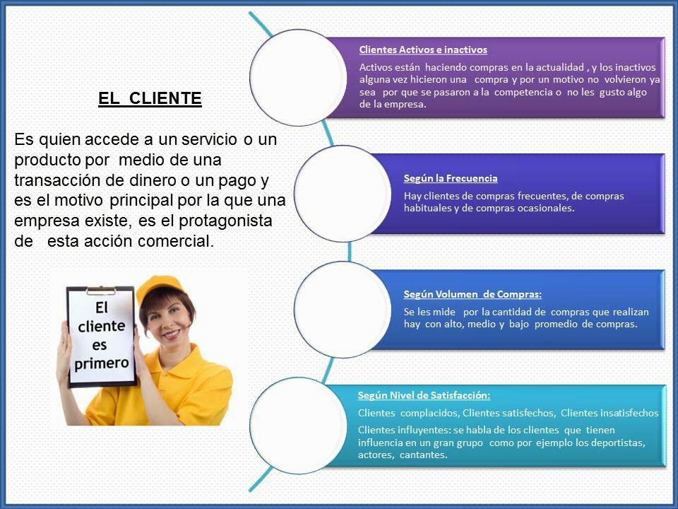 CADENA CLIENTE PROVEEDOR