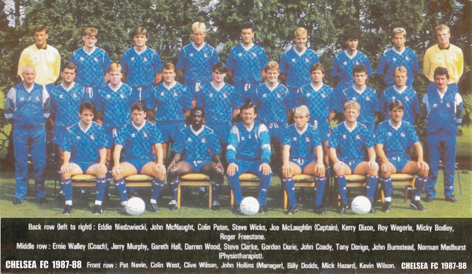 gombfocikepek.blogspot.com: Chelsea FC - csapatképek