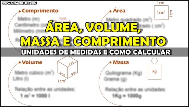 Como calcular Área, Volume, Massa, Comprimento