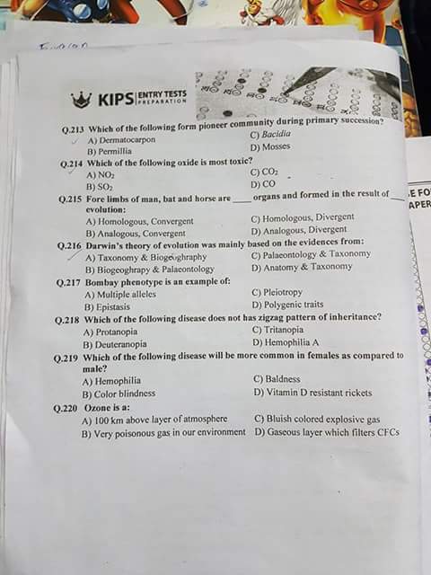 KIPS Full Length MCAT papers for Entry Test 2016 - Ratta.pk