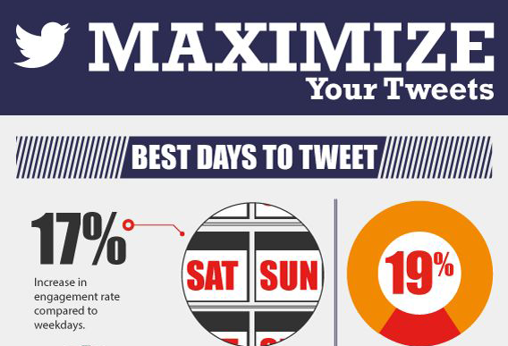 For Free Blog: 13 Very Useful Twitter Infographics