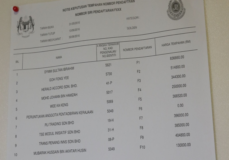 Malaysia & Singapore Car Plate Number: Johor Sultan wins bid for prized ...