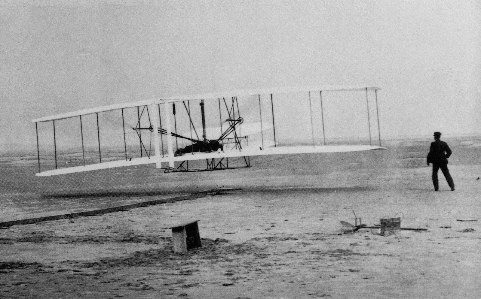 The Aviation Business: Why Wright Brothers chose Kitty Hawk.