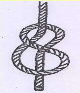 ASAS KEMBARA 2013: IKATAN DAN SIMPULAN :)