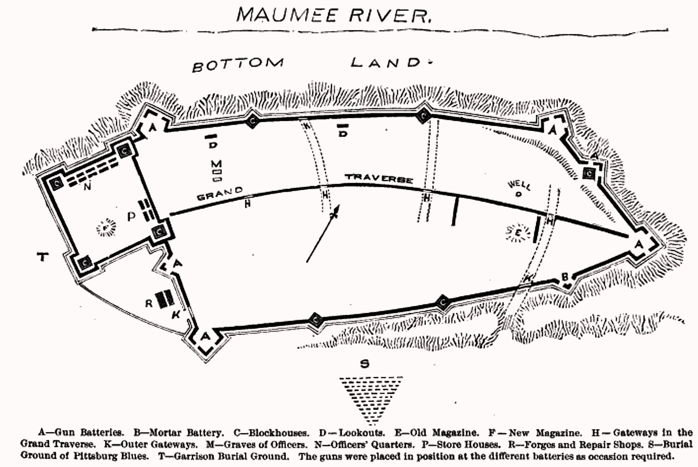 War of 1812: Capture of York - Fort Meigs