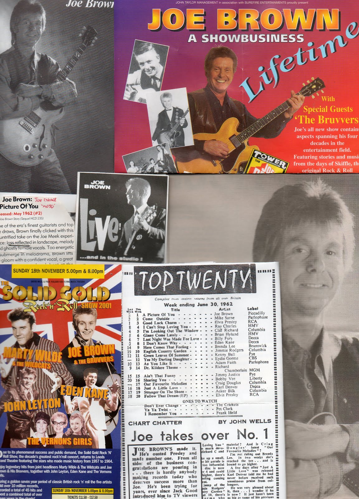 Eight Miles Higher: INTERVIEW: JOE BROWN 'BEEN THERE THEN, BACK FOR ...