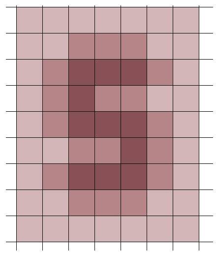 Classi seconde: mosaico "Mosa-icon"