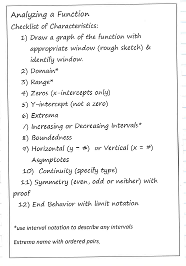 Beautiful Math: PreCalc Function Characteristics part 1