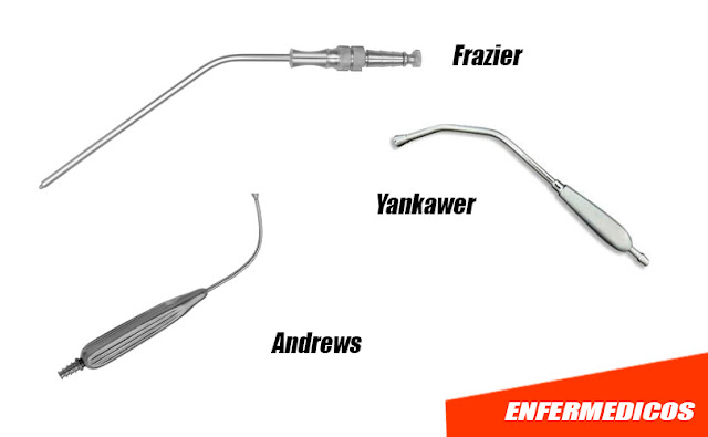 ENFERMERÍA MI PROFESIÓN: MANUAL DE INSTRUMENTAL QUIRÚRGICO PARA EL ...