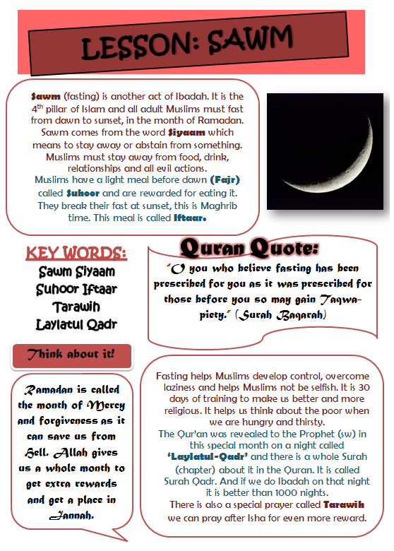 Masjid Class Notes: Islam Lesson: Sawm Revision Sheet 1