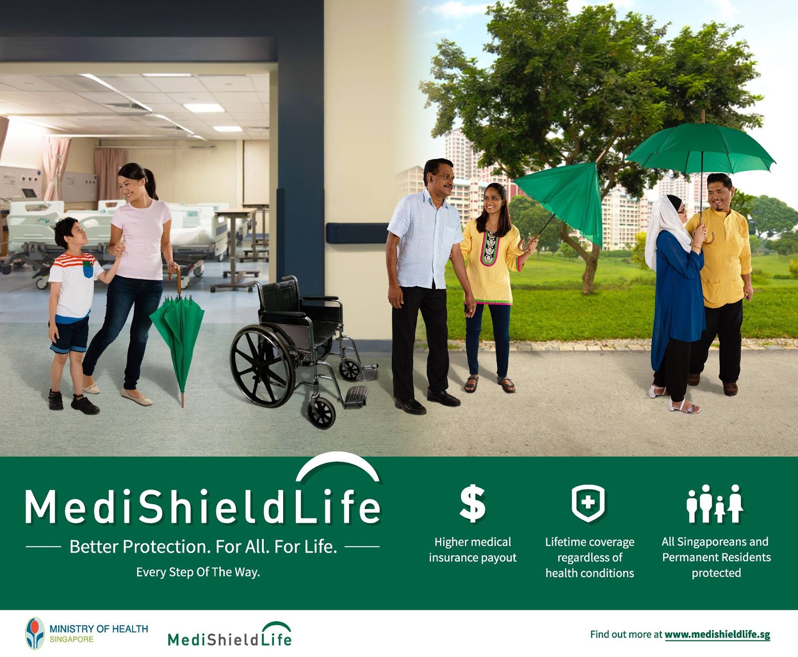 If Only Singaporeans Stopped To Think Medishield Life Coverage Starts