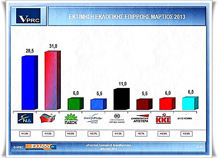 K.K.4ever: 22 Μαρ 2013