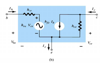 AJ Syllabus: The Hybrid equivalent model