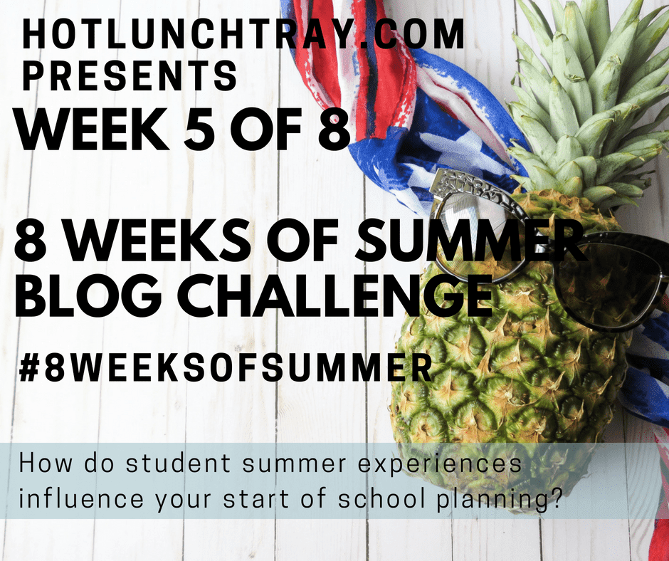 Class Tech Integrate : Empowering Students to Share Their Learning