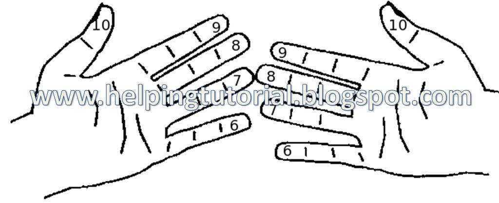 Helping Tutorial: Finger Multiplication of 6,7,8,9,10 Time Tables