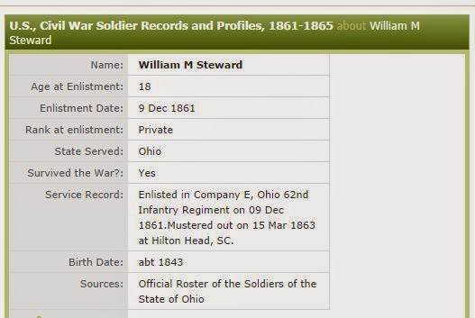 Steward Family Tree: David's Children