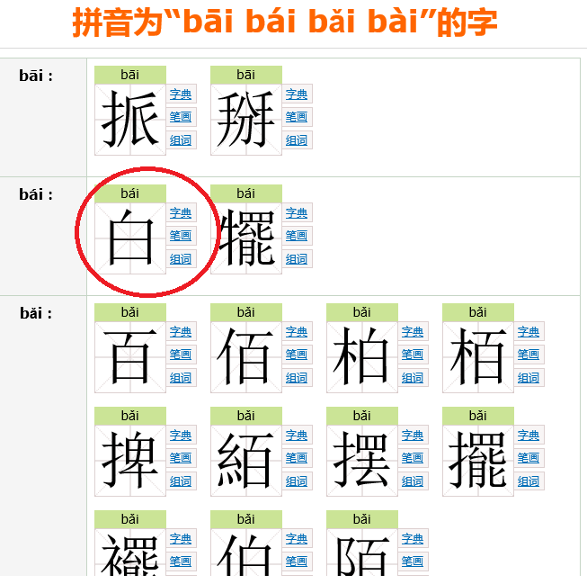 Learning Mandarin: Bihua.com - Part 1 - The Introduction (Search Word ...