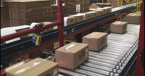Technology Revolution: Top 5 Automation Systems for Packing, Shipping ...