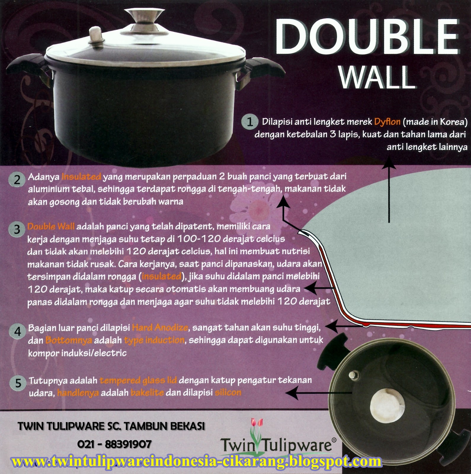Tulip Home - Double Wall | Twin Tulipware Indonesia Cikarang Bekasi