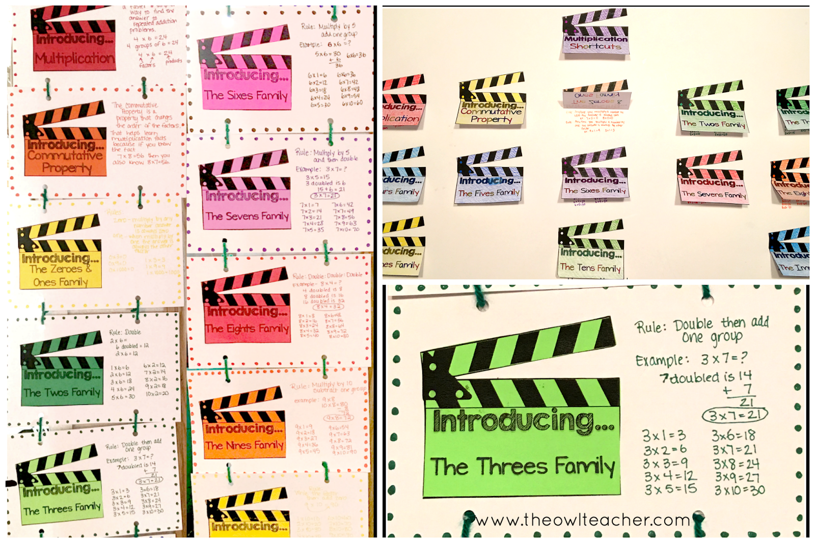 Multiplication Shortcuts Poster and Project | Classroom Freebies ...