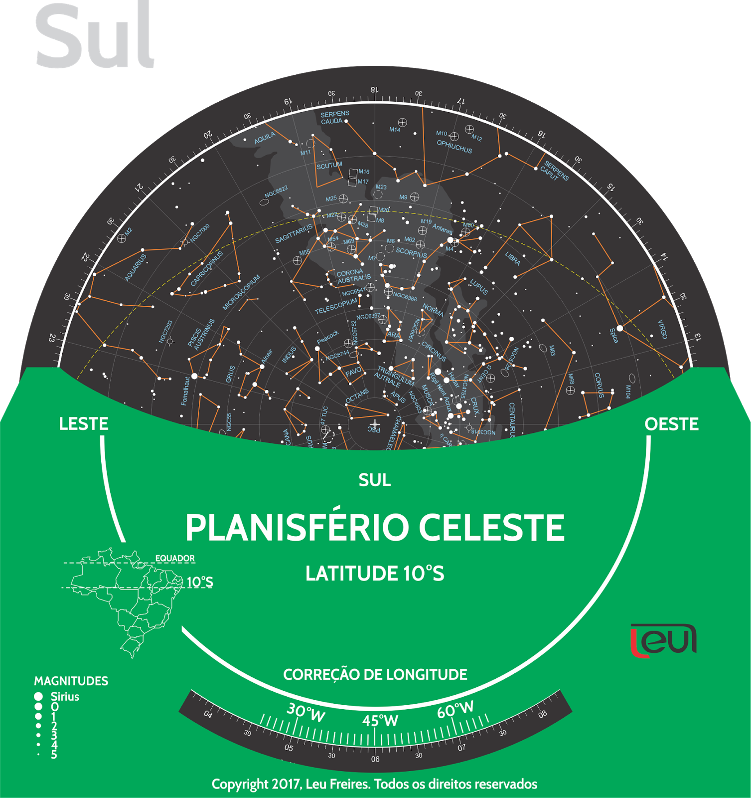 Mapa Celeste Hemisfério Sul - LIBRAIN