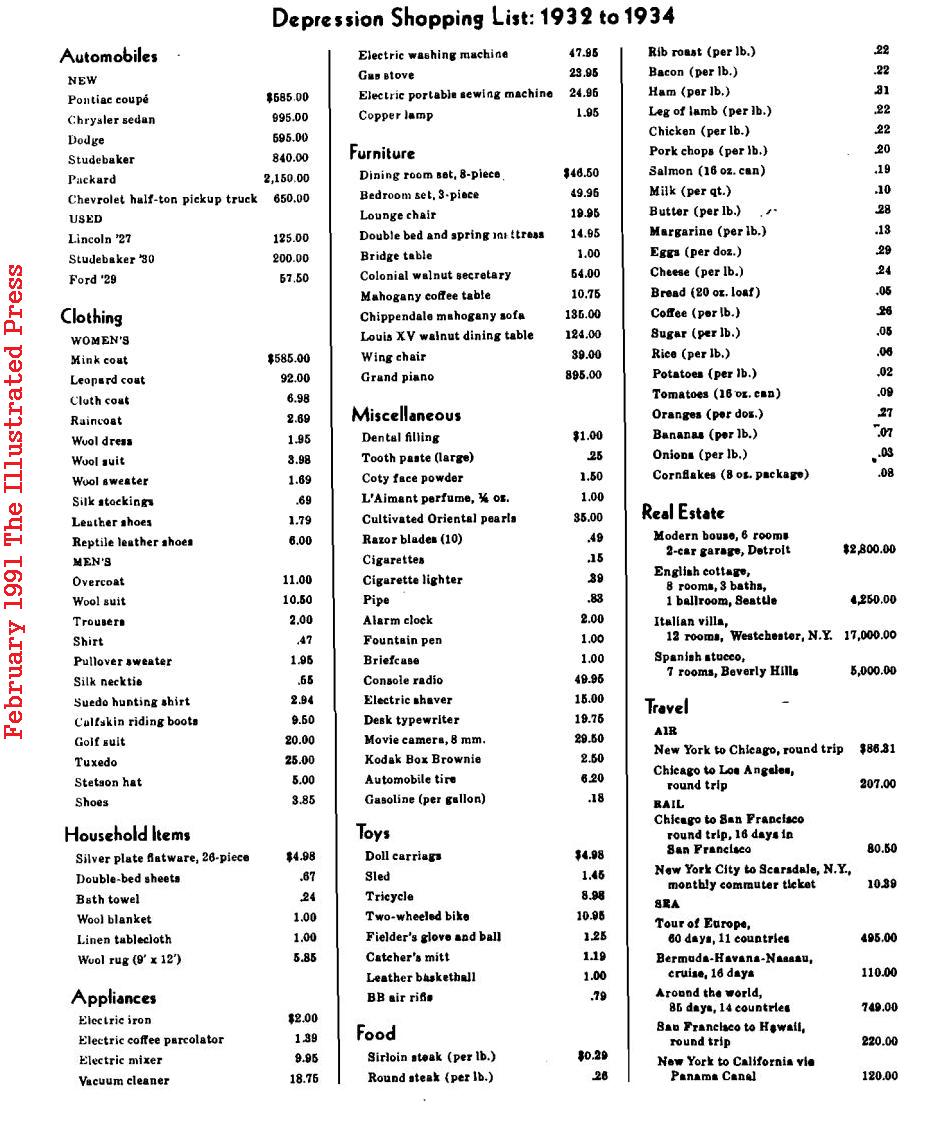 The 'Vic and Sade' Notebook: Can I have a nickel? Dime? Depression era ...