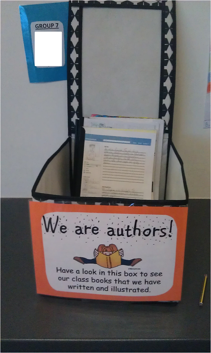 A Crucial Week: Sneak peek into my classroom