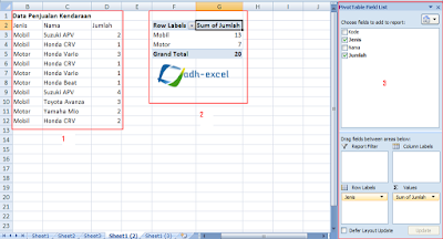 Pivot Table Excel, Cara Membuat, Menghapus dan Refresh Pivot Table ...